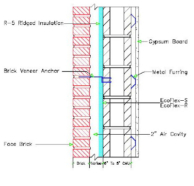 1224 BC 2: Typical Wall Section