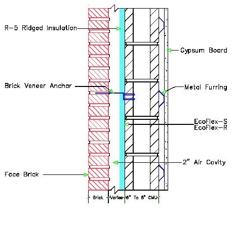 1224 BC 2: Typical Wall Section