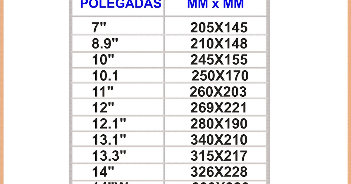 SD: Medidas de Notebooks