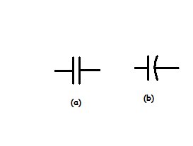 World Of Circuits: Capacitor