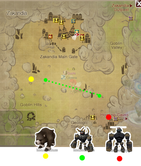 Luna Online: Boss Locations