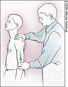 Shoulder Assessment