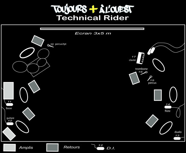 TPAO ciné-concert: PLAN DE SCENE