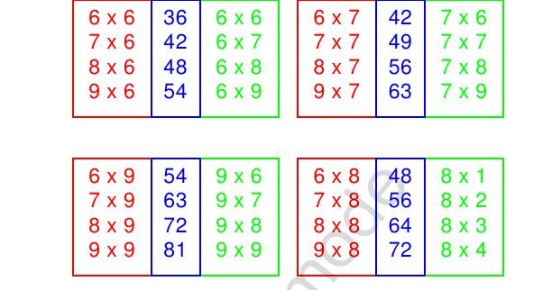 SIFIR sifir: Sifir Seperti Sebuah Cermin