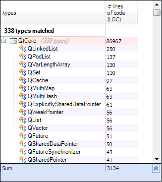 Inheritance: Qt Multiple Inheritance