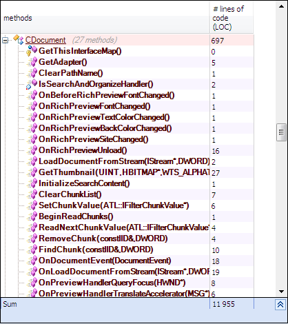 CppDepend