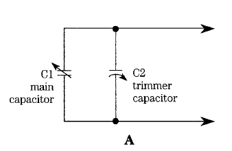 Variable capacitors in RF circuits: Variable capacitors in RF circuits