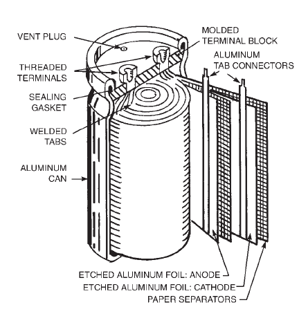 Basic Electricity and Electronics: ALUMINUM ELECTROLYTIC CAPACITORS