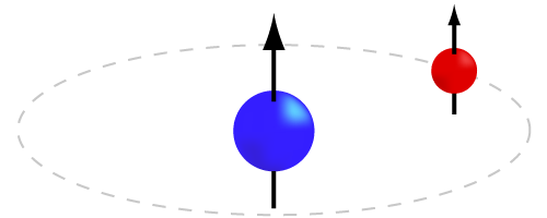 lofar-uk: Hydrogen 21 cm transition