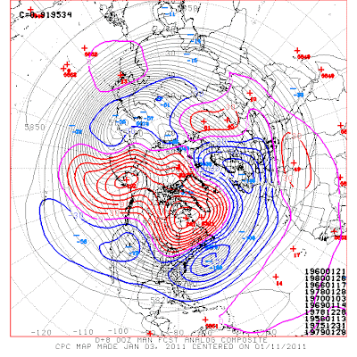 Kokomo, IN Weather: January 1978 Blizzard