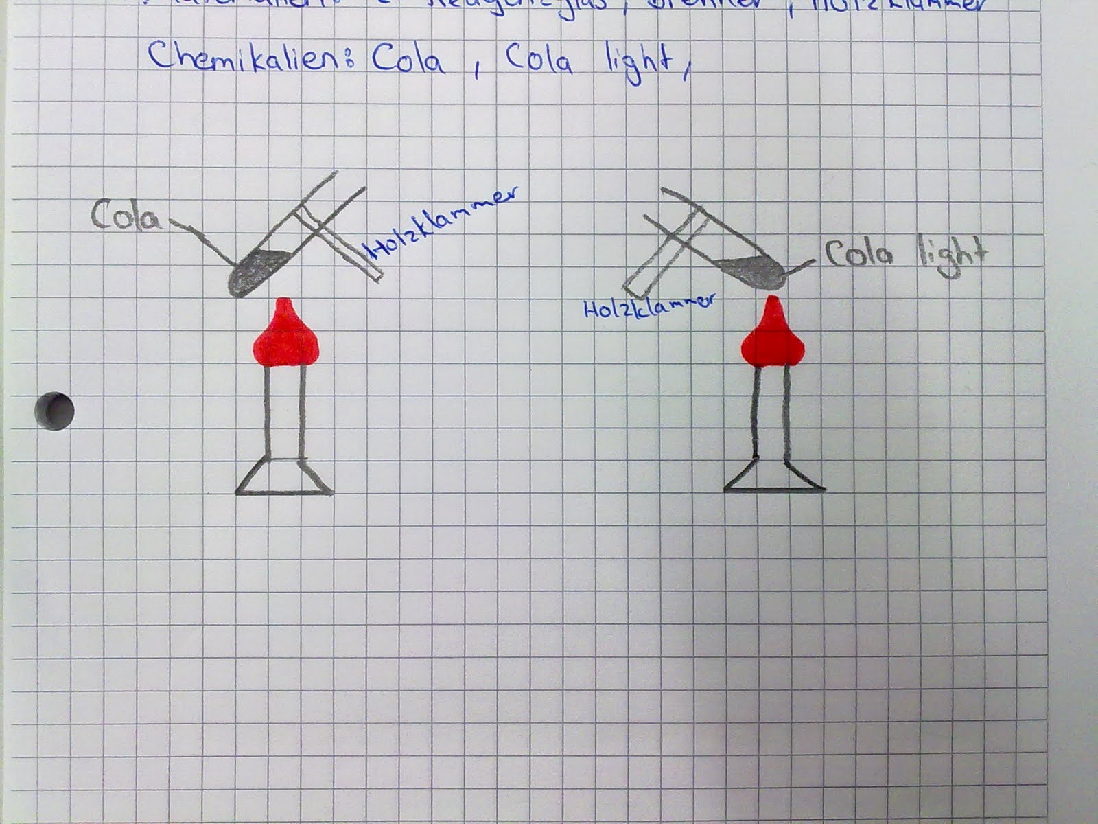 NwT-MBG-0910-EeMa: Eindampfen von Cola