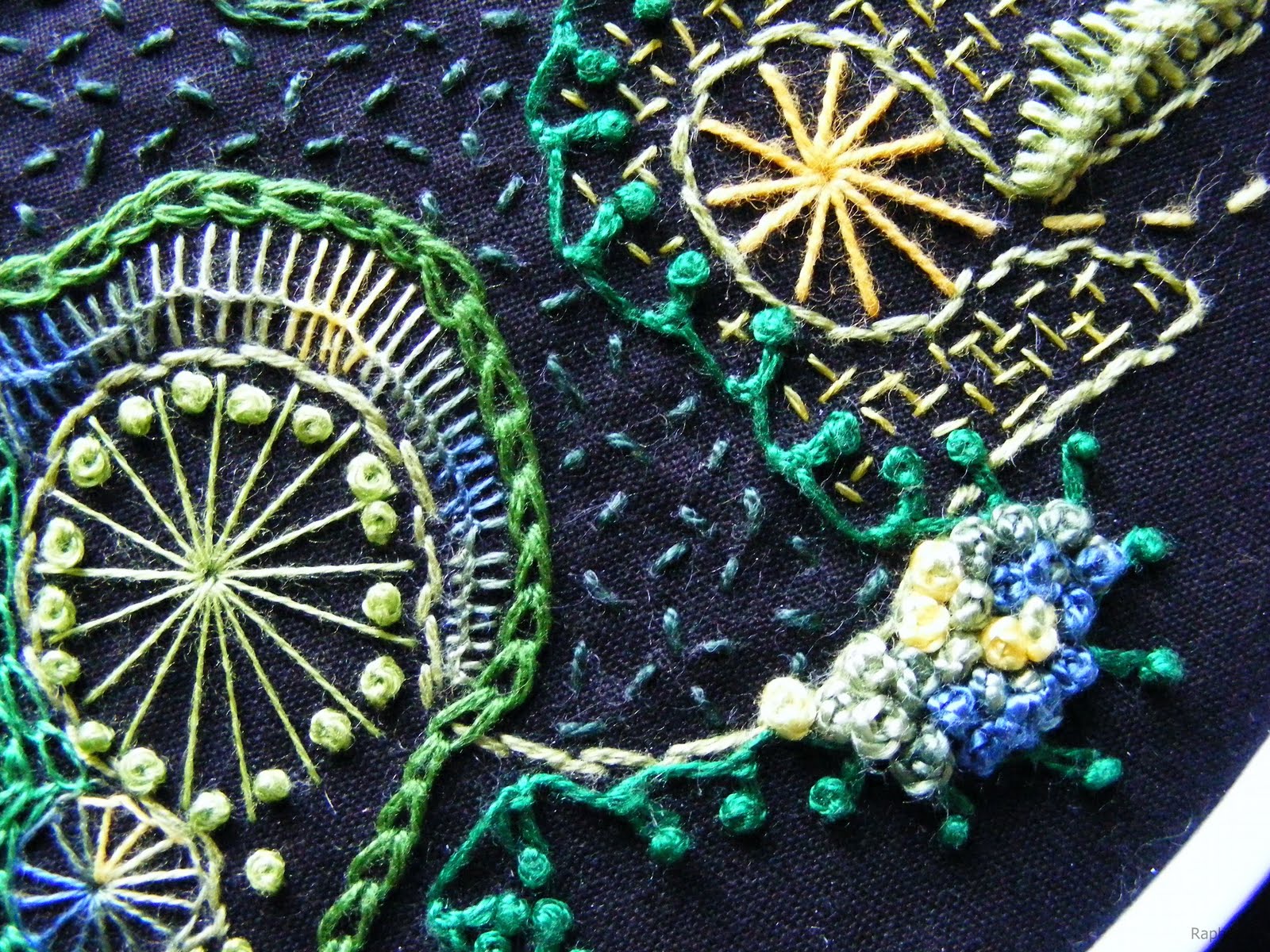 Textile Explorations: April 2010