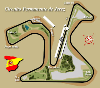 Circuito de Jerez de la Frontera | F1 Nation