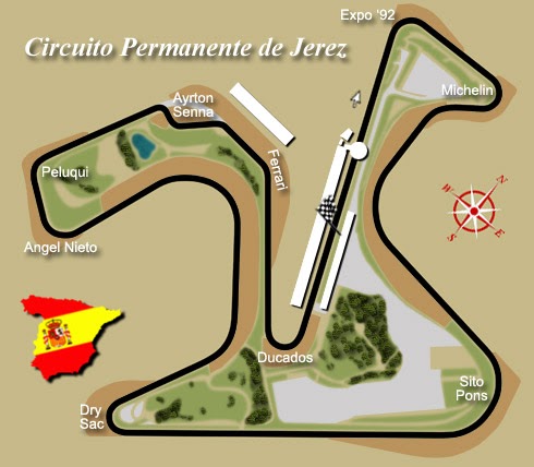 Circuito de Jerez de la Frontera | F1 Nation