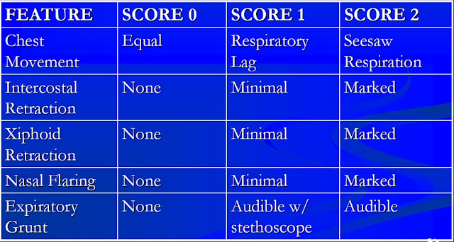 OPAN-OTOL-MSOIA-BGMisms: May 2016