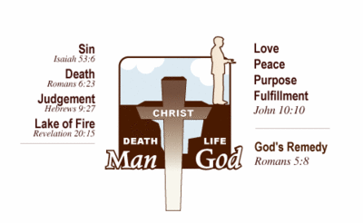 Mission: The Bridge of Life