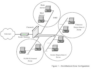 BUEBU2602 Corporate Information Security: Security Technology: Week 8