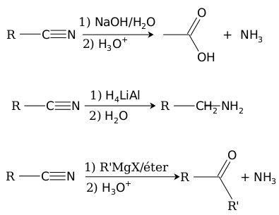 Propanona: Nitrilos.