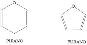 Propanona: Estructura del Furano y Pirano