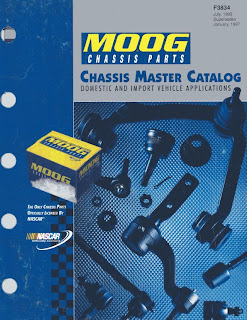 Manuales de Mecanica Automotriz by Autorepair Soft: CATALOGO MAESTRO ...