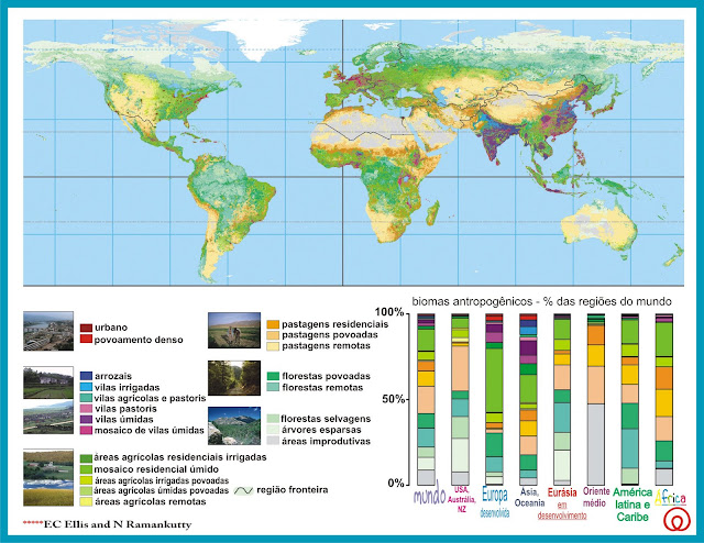 BIOMAS: MAPA - BIOMAS