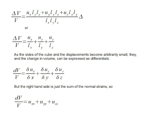 Easy Elasticity Theory: Relative volume change and the trace of the ...