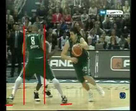 ENSEÑAR BALONCESTO: Entrenadores