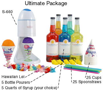 KC Mom Blog: Win an Ultimate Shaved Ice Package from Hawaiian Shaved Ice