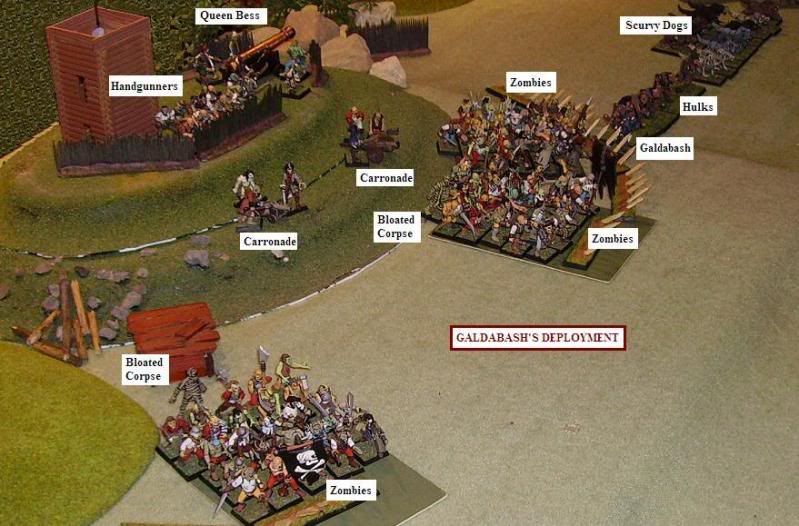 Vampire Coast DLC (Army Roster) : r/totalwar