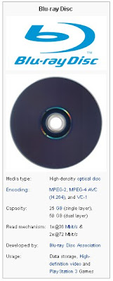 Blu-ray Disc: Blu-ray Disc