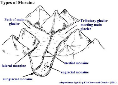the geog blog: September 2010