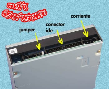 Centro Informatica: CONECTAR UN DVD A TU PC