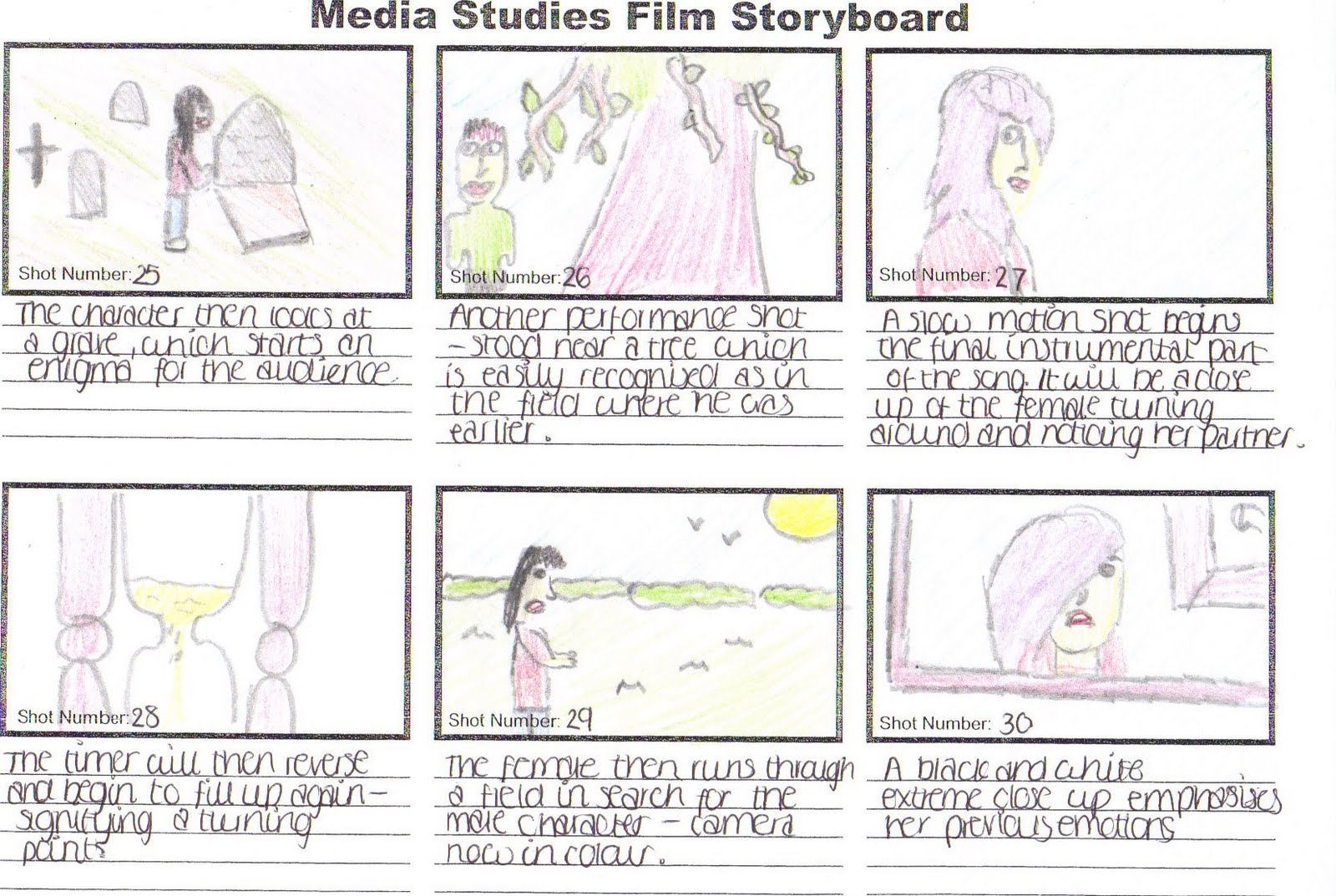 DanielFeatherstone123: Music video storyboards
