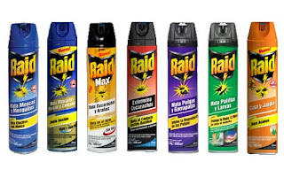 Quimica en alimentos: Insecticidas