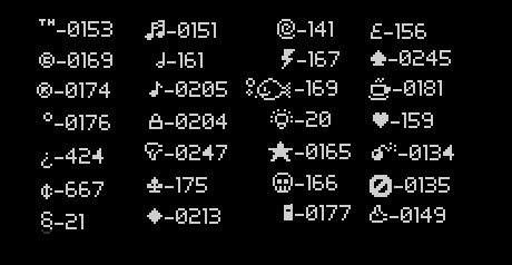 Blog Do Victor o mais completo da net ::...: Dicas de Emoticons do habbo