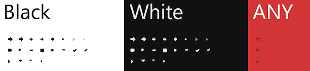 Code Brewery: List bullets for your HTML