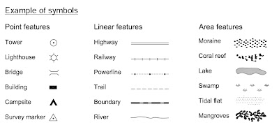 Map Legend Symbol Wilderness Navigation Guide