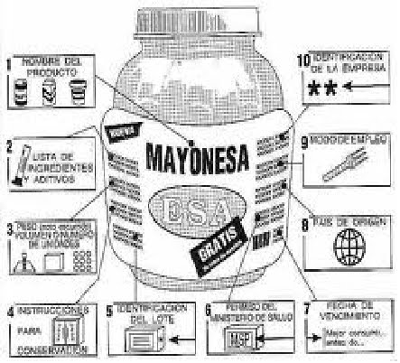 portafolio virtual jonathan bohorquez: TIPOS DE ETIQUETAS