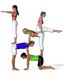 Educación Física Colegio IALE: ACROSPORT