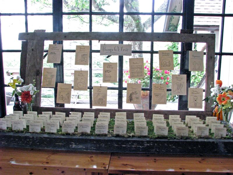 Steven Bruce Design: Onteora Mountain House and The Garrison -May Weddings