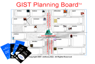 Xiaohao's Knowledge on Innovation: The MINDEF Innovation Programme