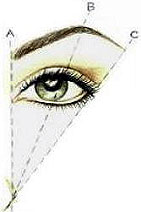 NotAnotherBeautyBlog: 19 ian. 2011