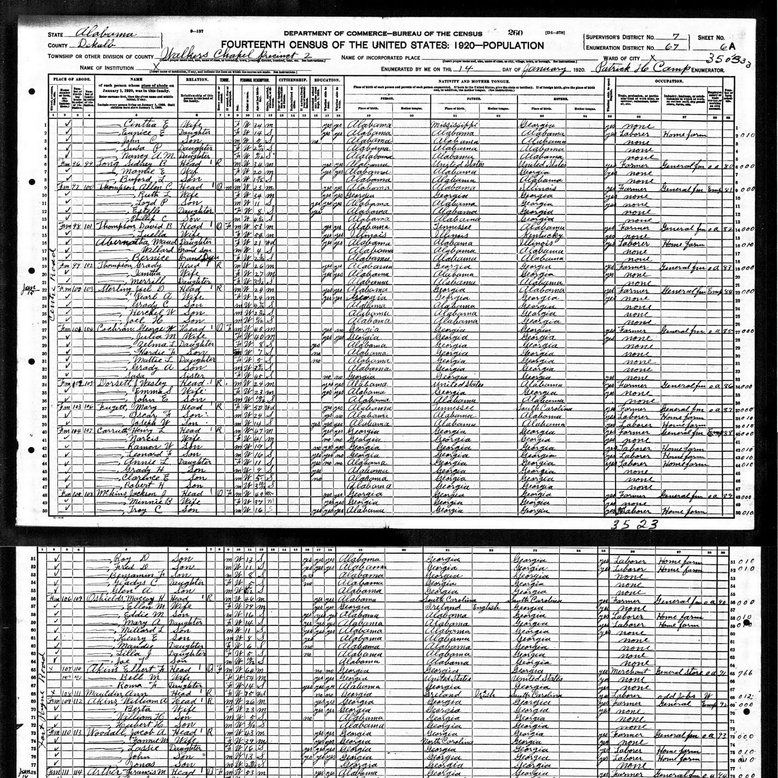 People from the Past