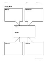 kawaiichan: Graphic Organizers