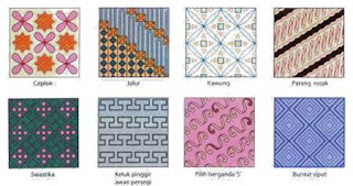 Malaysiaku Cintaku: Batik Malaysia