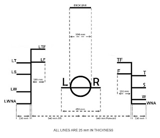 Jejak Langkah...: Plimsoll Mark