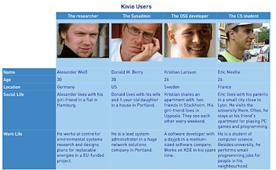 Dylan's ART470 Blog: ART470-Reading Response 7