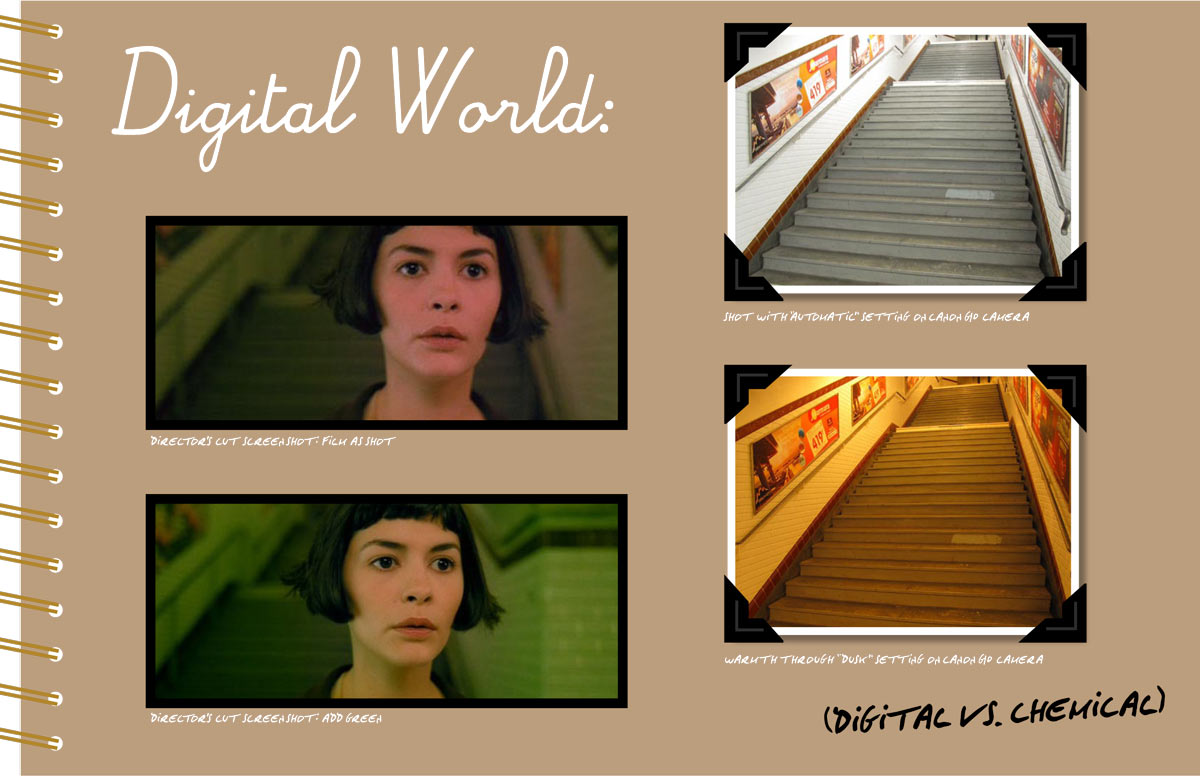 The Amélie Project | Prêt à Voyager