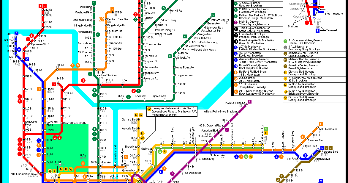 peopleareobjects: Part VIII: NYC Subway Map - July, 22, 2001 Edition