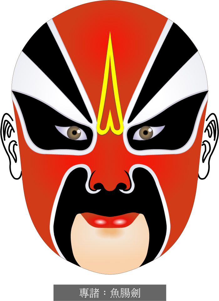 Vincent's world: Beijing opera mask